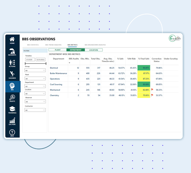 Power BI = Decision Support System - Esquare Biztech Solutions Private ...